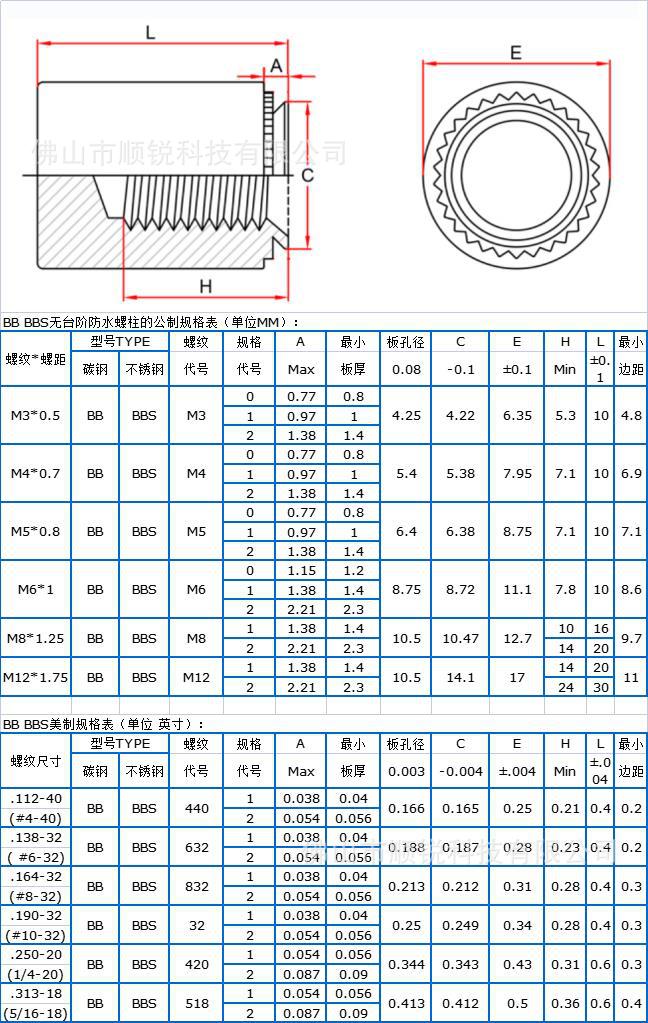 不锈钢无台阶防水螺母柱盲孔压铆螺柱BSS-M3/M4/M5/M6/M8/M12-阿里巴巴