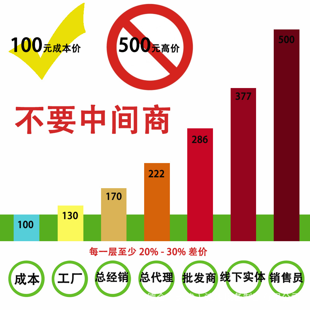 活塞式减压阀法兰Y43X-16C/P铸钢不锈钢直通压缩稳压减压调压阀-阿里巴巴