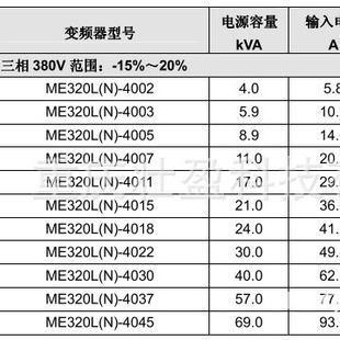 NICE3000-W-4007-B3汇川默纳克电梯变频器NICE3000-W-4015-B3-阿里巴巴