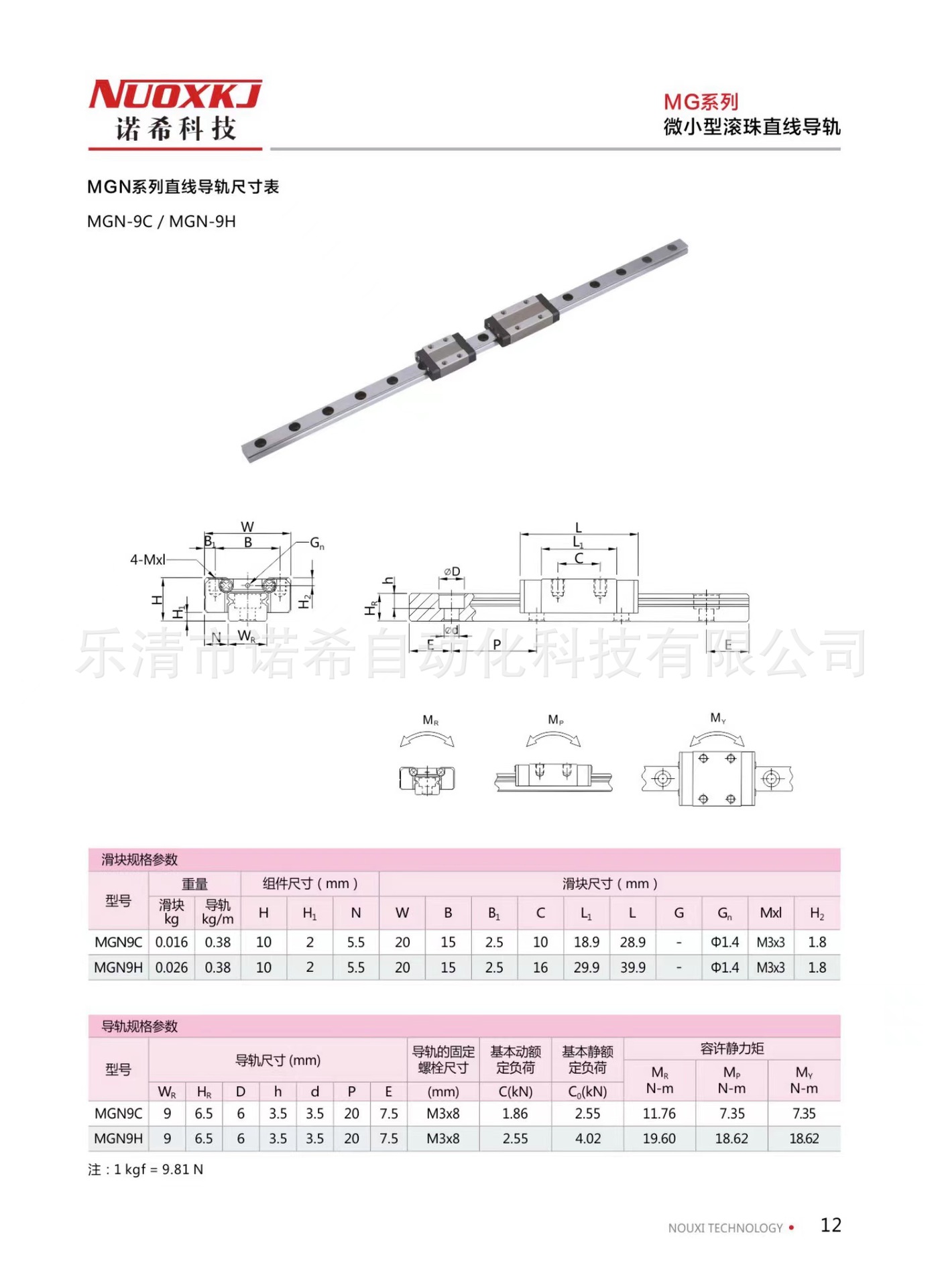 不锈钢MGN9C批发微型直线导轨滑块滑轨粉末冶金打印机机械-阿里巴巴