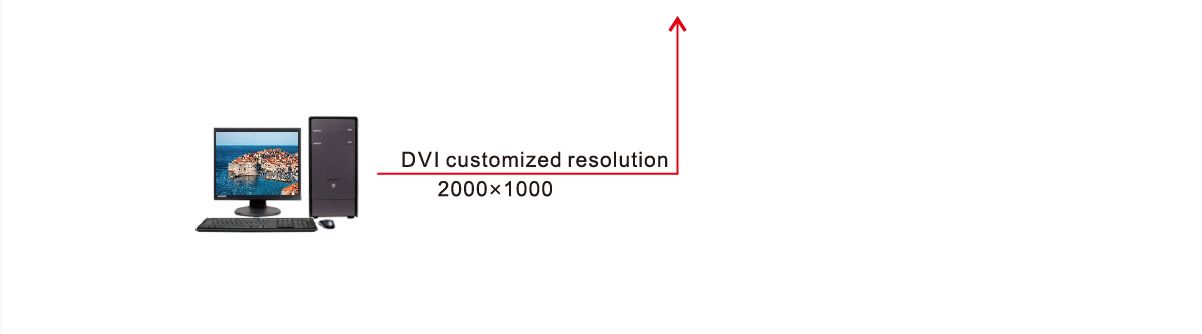 森翼Magnimage迈普视通LED-550D视频处理器Video processor 550B-阿里巴巴