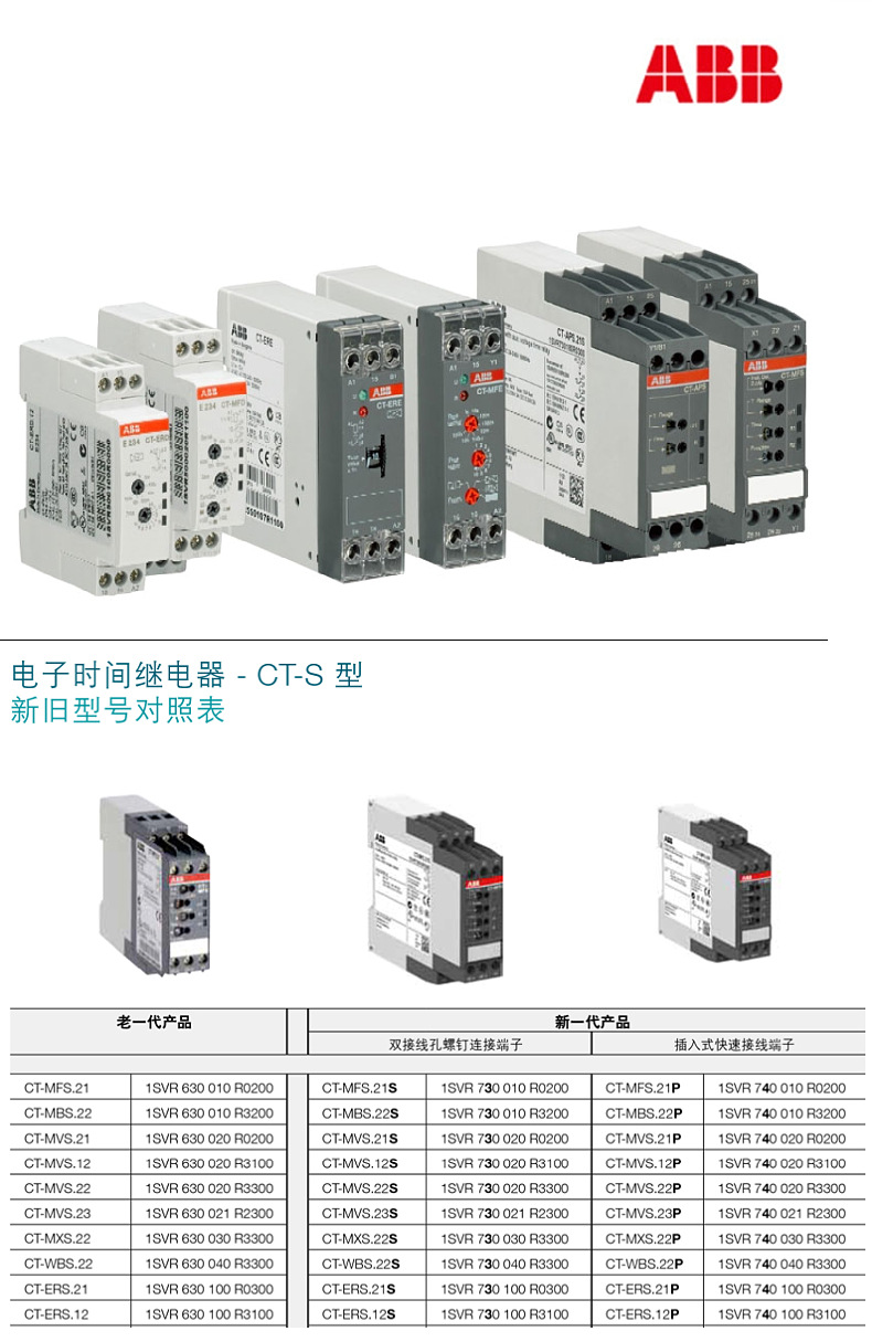 ABB 热敏电阻PTC电机保护继电器 CM-MSE, 1no, auto reset, 24VAC-阿里巴巴