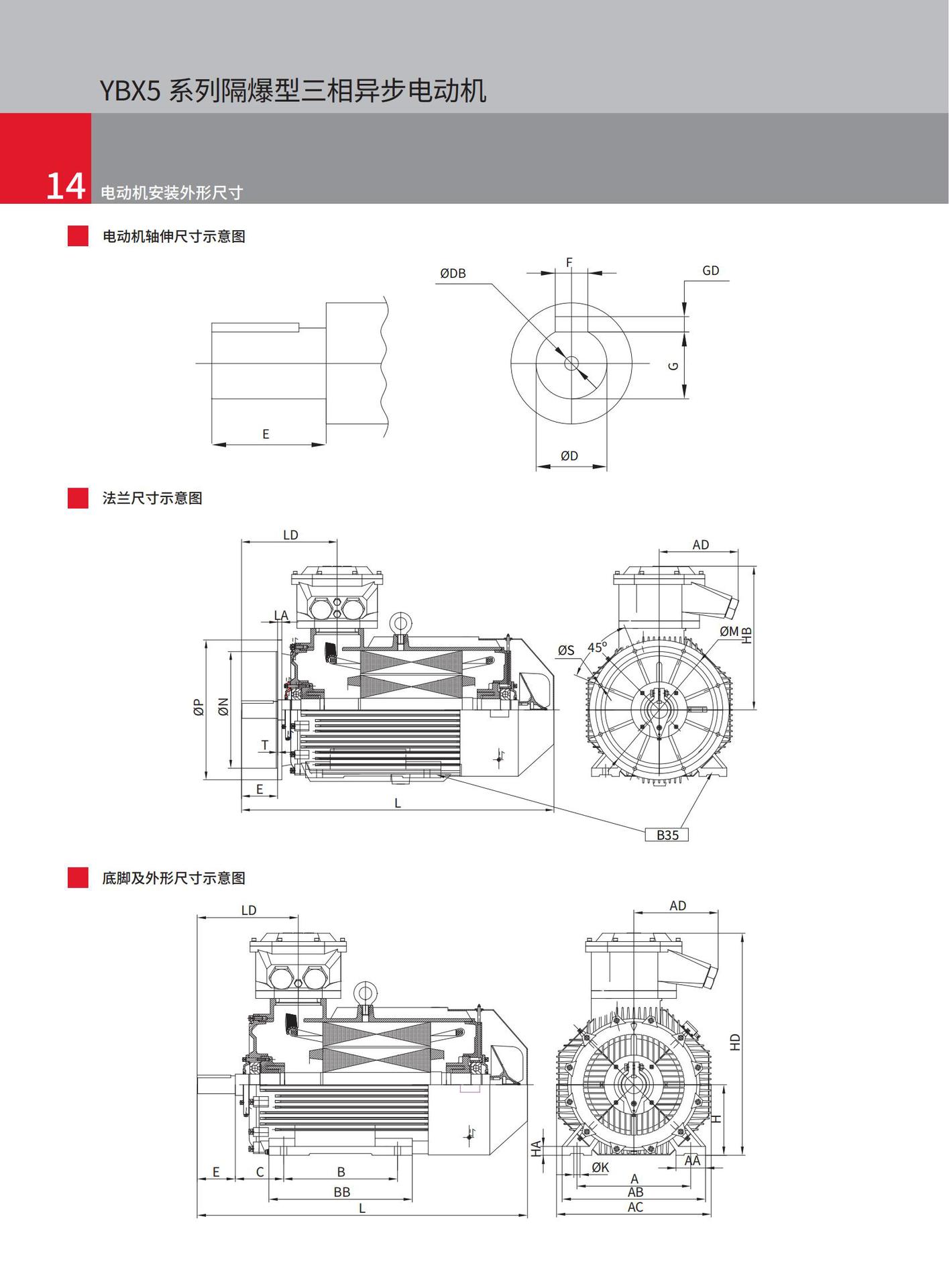 卧龙南阳防爆电机一级能效YBX5三相异步电机IE5能效隔爆电动机-阿里巴巴