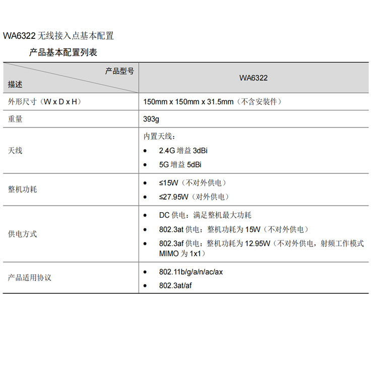 H3C AP EWP-WA6322H-LI-FIT面板式802.11ax无线接入设备千兆-阿里巴巴