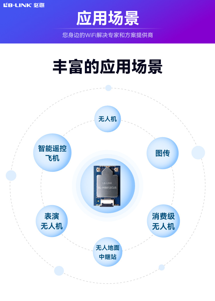 BL-M8812CU5双频5G 11AC高速率WIFI模块 无线模块TV板卡RTL8812CU-阿里巴巴