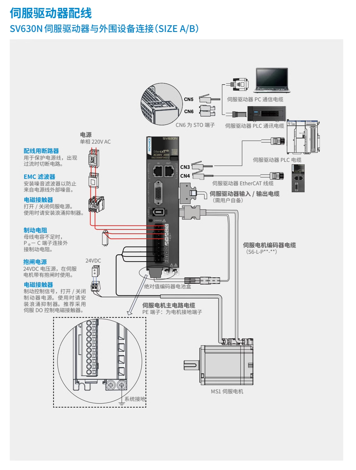 汇川SV630/SV660系列伺服电机脉冲总线驱动器100W/400W/750W/1KW-阿里巴巴