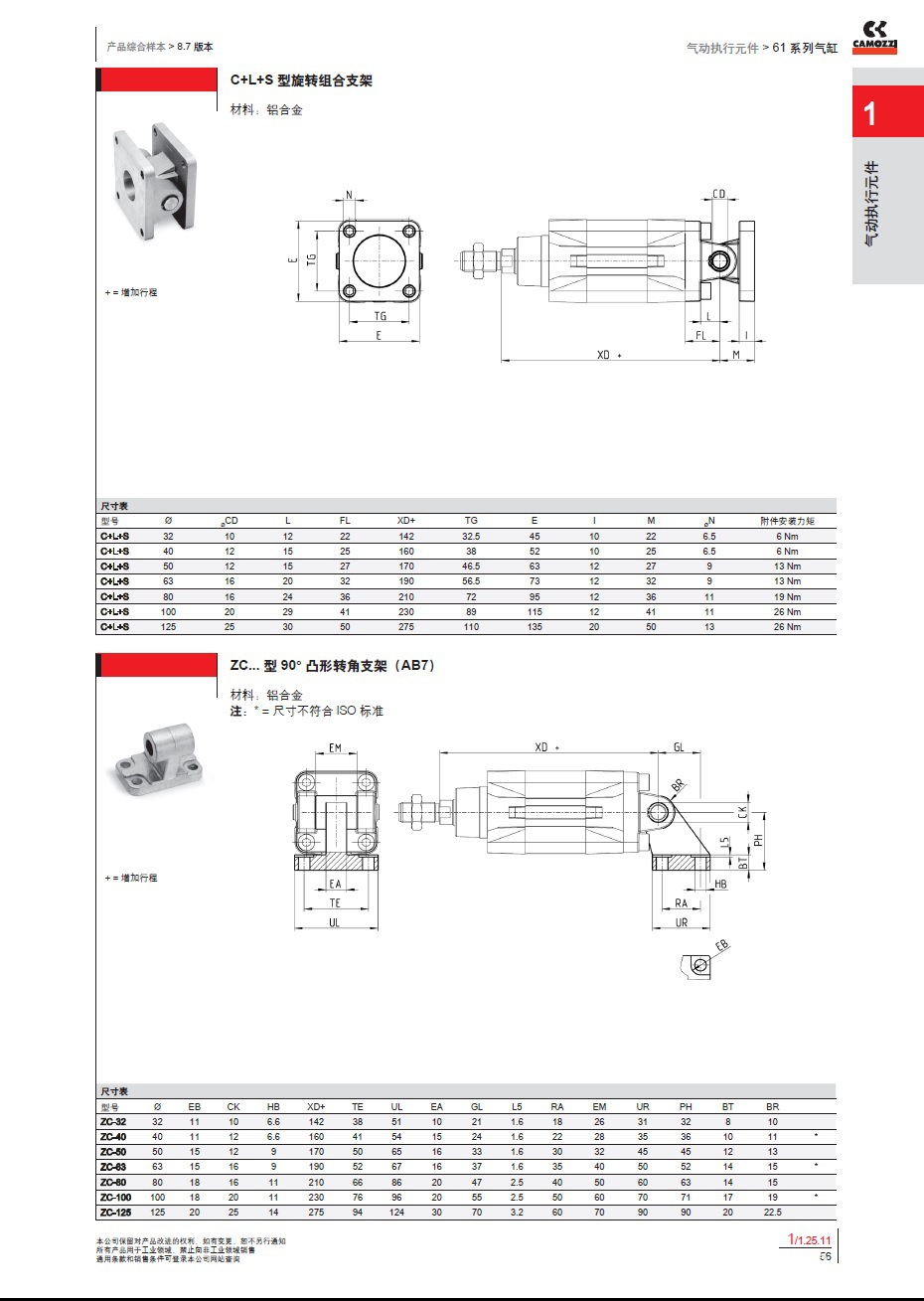 康茂胜CAMOZZI气缸61M2P100A0400 61M2P100A0500 61M2P100A0600-阿里巴巴