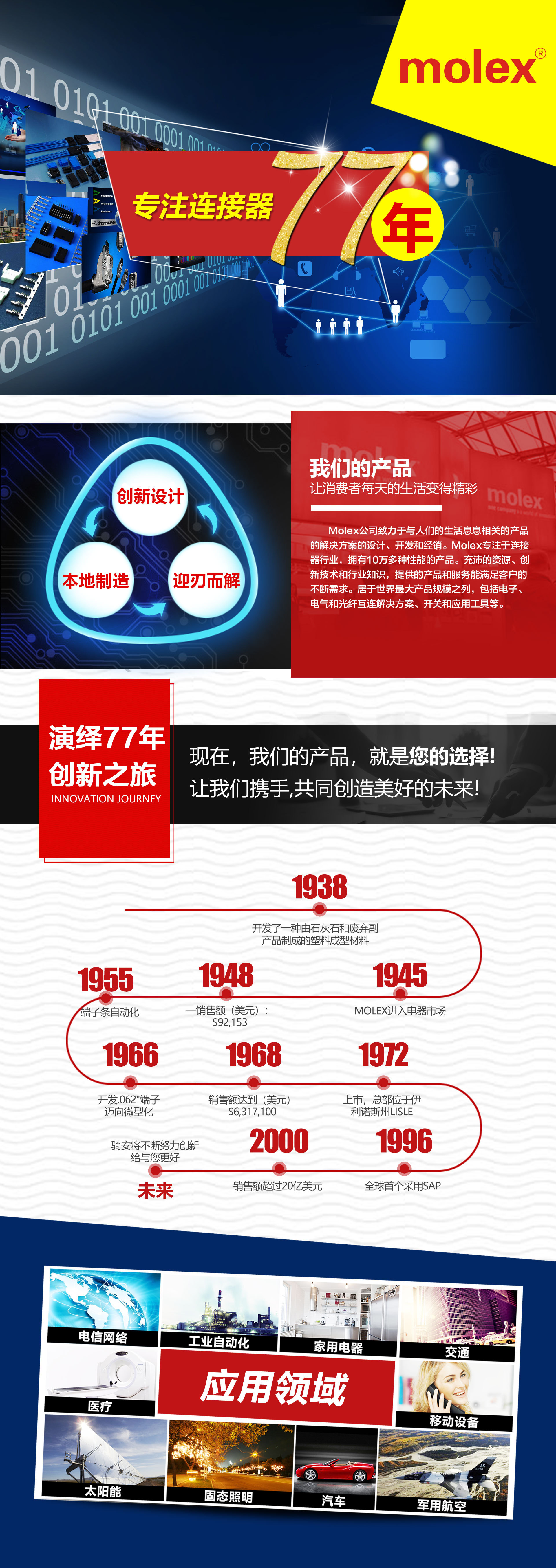 聚辉供应molex连接器64320331964320-3319塑壳现货-阿里巴巴