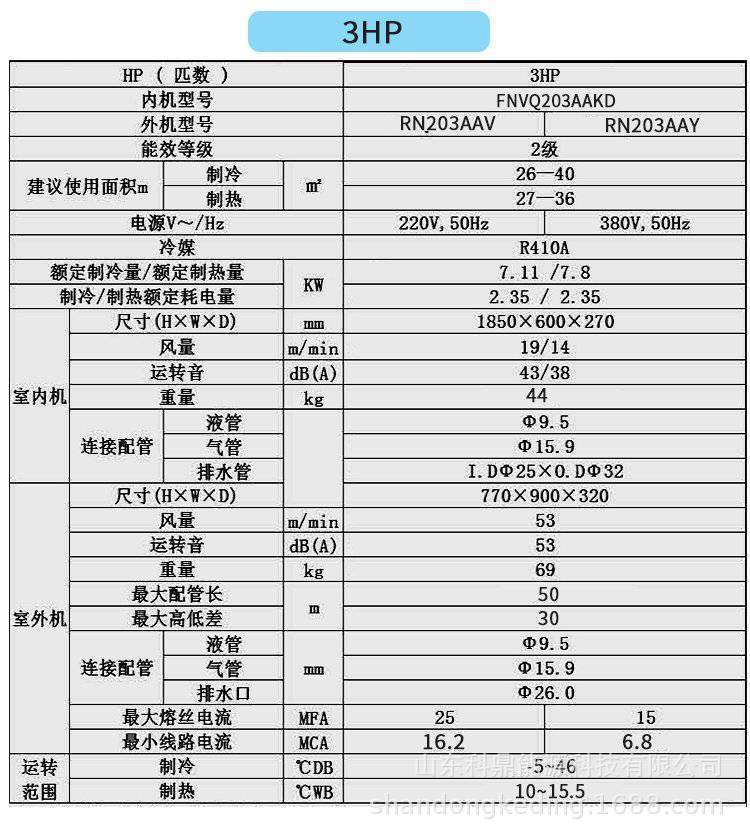 大金7.5KW机房精密空调3P冷暖FNVQD03AAK二级能效商用-阿里巴巴