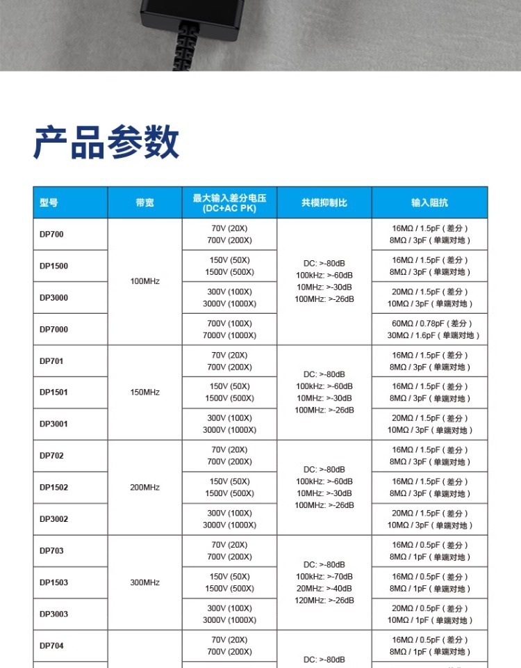 Micsig DP700麦科信DP1500示波器高压差分探头DP3000/DP7000/DP70-阿里巴巴