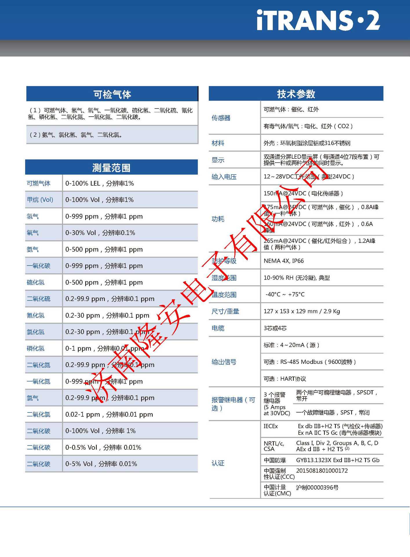 法国奥德姆iTrans-2氨气检测仪 iTrans2氨气探测器-阿里巴巴