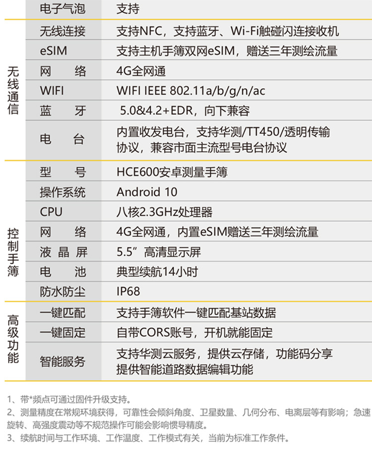 华测i93Pro单北斗视频测量RTK惯导移动站三维建模AR实景导航定位-阿里巴巴