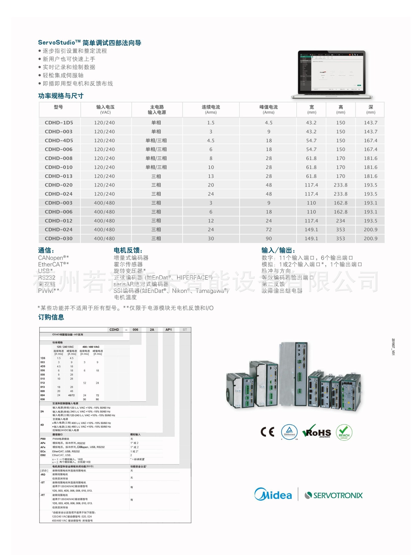 现货供应 Servotronix(高创) CDHD伺服驱动器 CDHD-0202APB0-RO-阿里巴巴