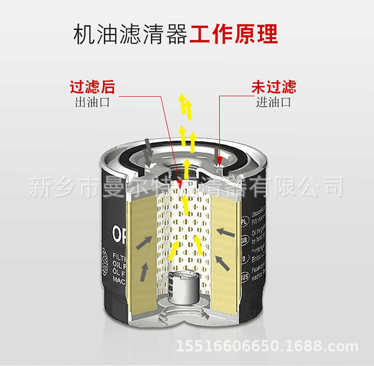 机油滤芯1008083387离心式油滤1006411880发动机燃油滤清器芯配件-阿里巴巴