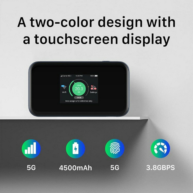 MU5002适用中兴zte 5G随身WIFI路由器 Wi-Fi6 4g mifi移动插卡-阿里巴巴