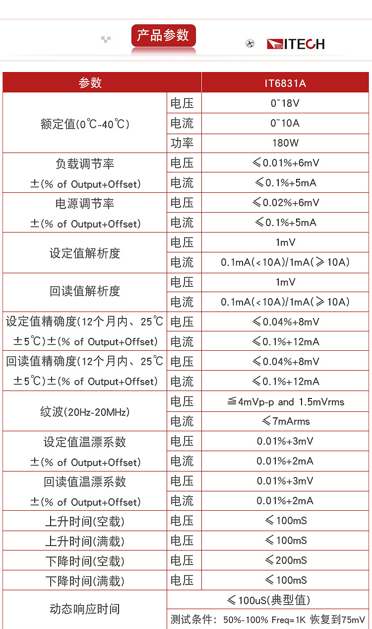 艾德克斯IT6831A/IT6832A/IT6833A单通道可编程直流电源IT6835A-阿里巴巴
