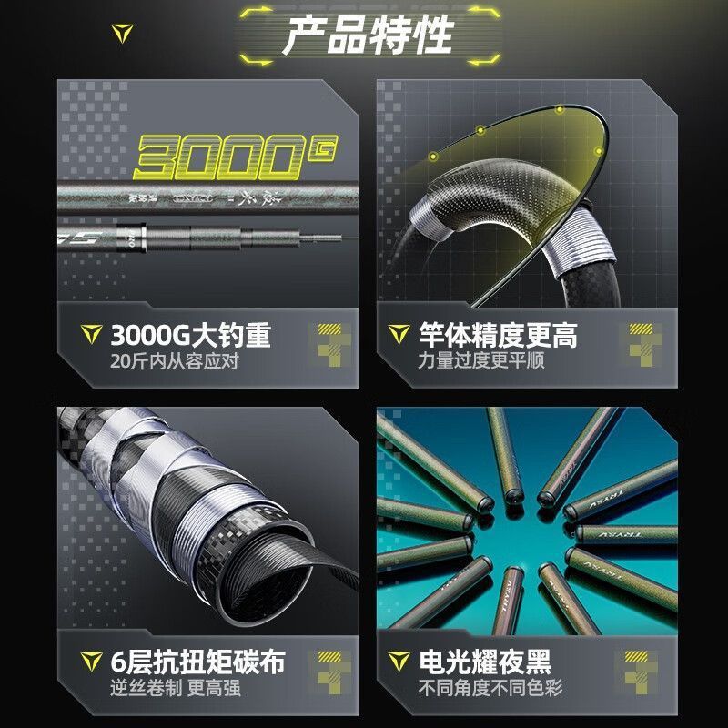 Ling Tian Second Generation Advanced Fishing Rod Ultra Light Super Hard ...