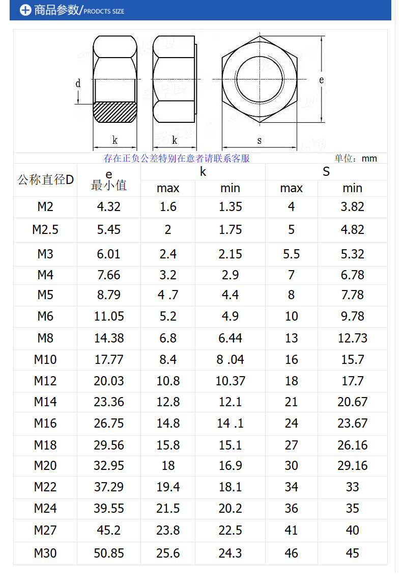 国标GB6170标准 发黑 1型六角螺母 12.9级10.9级8.8级4.8级M3-M80-阿里巴巴