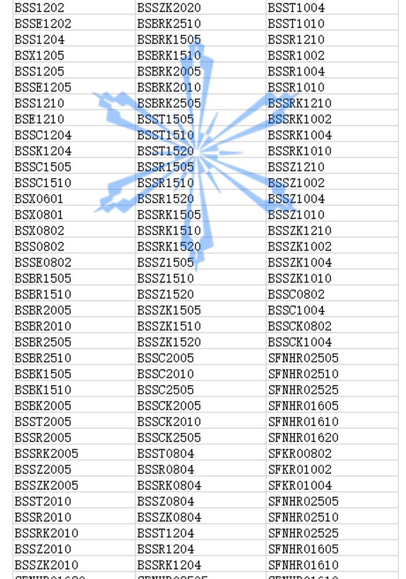 滚珠丝杠丝杆BSS BSX BSSE1202 1205 1210 1510 1505 2510 2520-阿里巴巴
