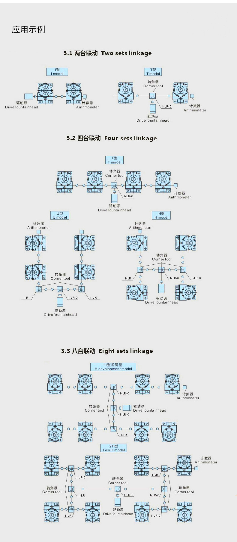 SWL丝杆升降机1T2.5T5T小型铜螺母法兰滚珠蜗轮电动减速机升降台-阿里巴巴