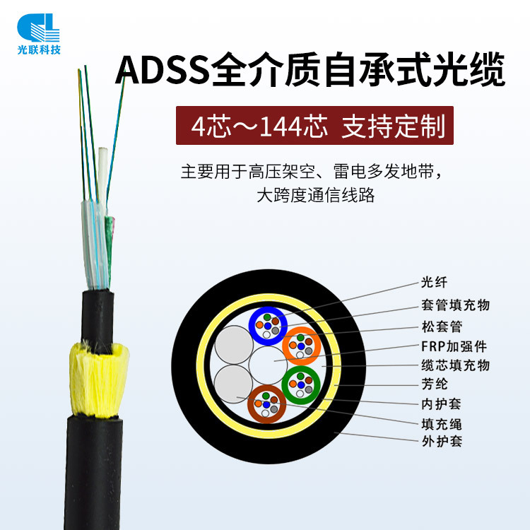 ADSS-24B1-AT-200，24芯ADSS光缆，ADSS光缆供应厂家-阿里巴巴