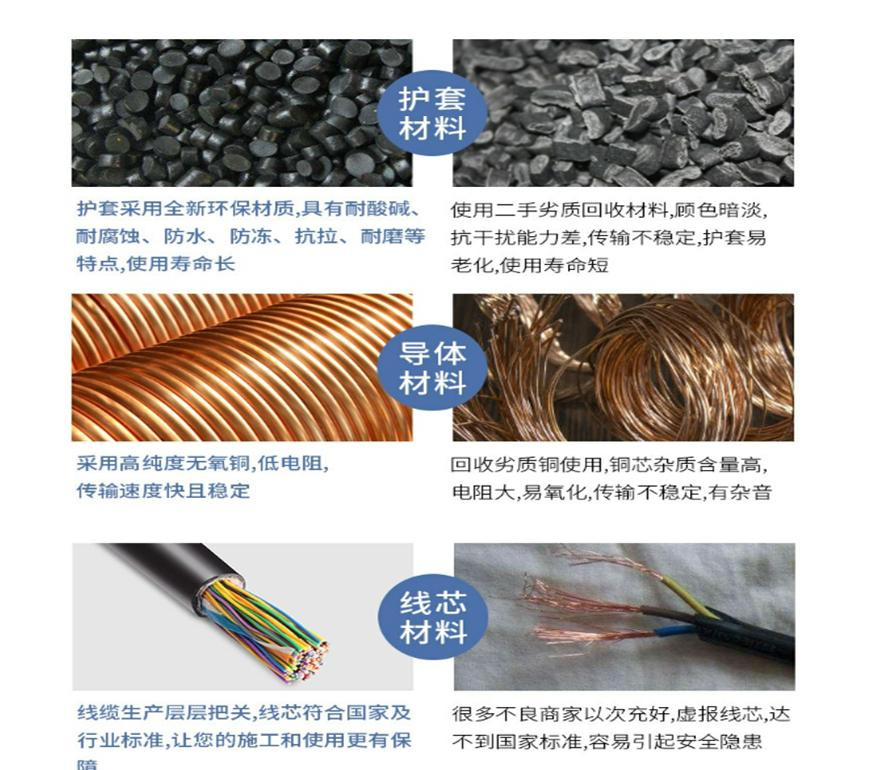 PTYA23铁路信号电缆PTYL23铝护套信号电缆国家标准-阿里巴巴