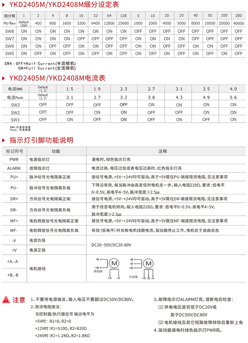 YKD2405M YKD2405M-PLUS YKD2405M-A1原装研控两相步进电机驱动器-阿里巴巴