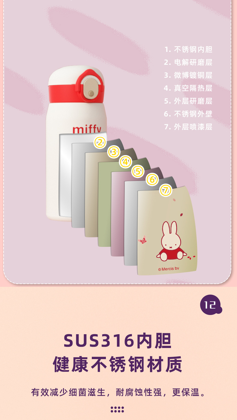 米菲316不锈钢保温杯 高颜值学生便携卡通可爱304儿童水杯子MIFFY-阿里巴巴