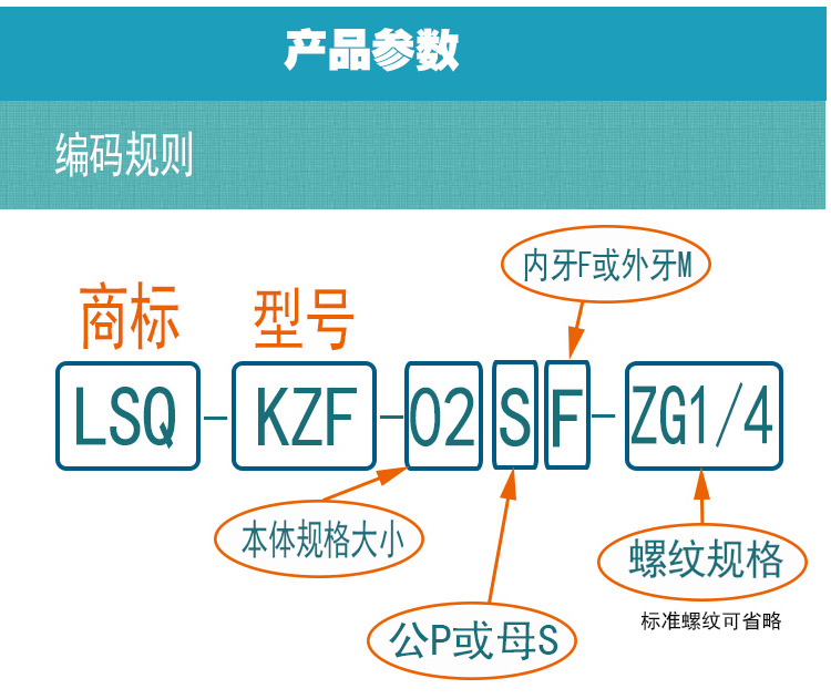 KZF中高压气液快速接头不锈钢304耐高温酸碱双开闭槽车电解液快插-阿里巴巴
