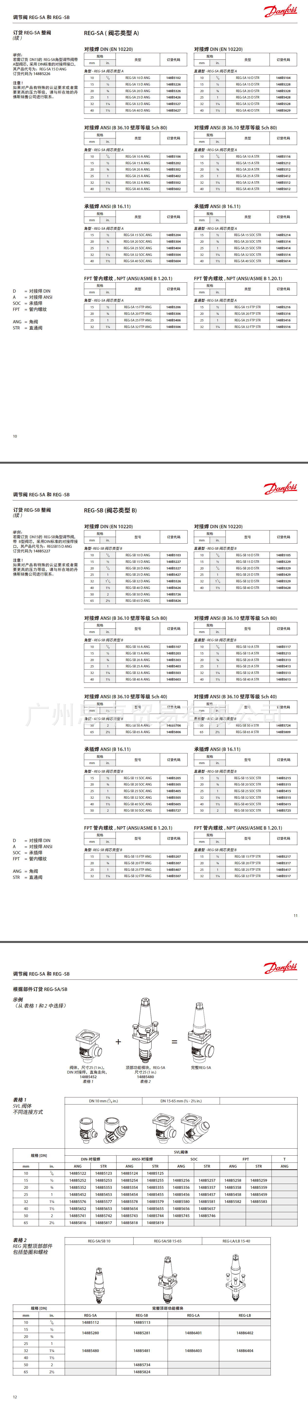 REG-SA REG-SB DN10 DN15 DN20 DN25 DN32 PS52调节阀-DANFOSS-阿里巴巴