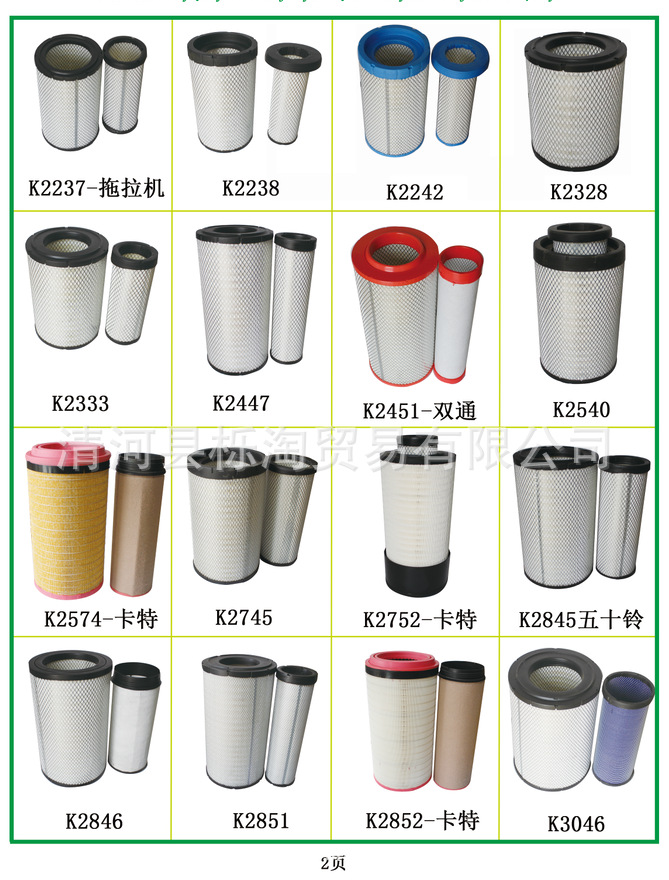 机油滤芯2022275 2037556 1742032 1742037 2625884 2625883-阿里巴巴