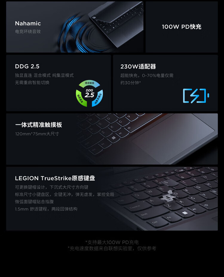 联想拯救者R7000 2023 R7-7735H 16G 512G 电竞游戏笔记本电脑-阿里巴巴