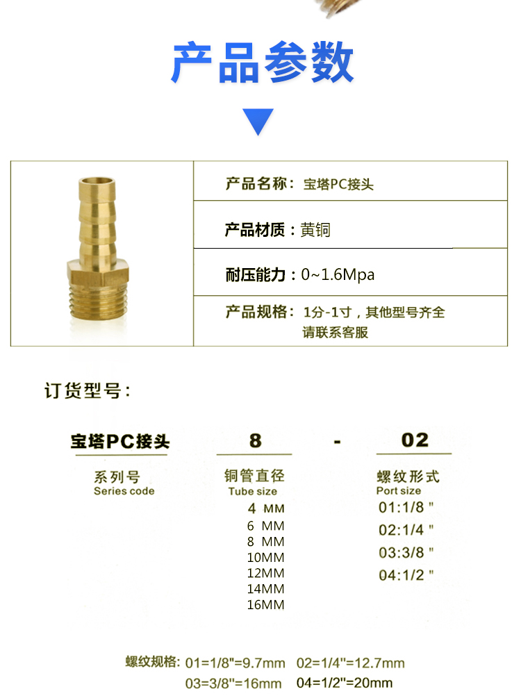 气动铜宝塔接头PC6-01 PC8-02 PC10-03 PC12-04 PC19-06 PC25-1寸-阿里巴巴