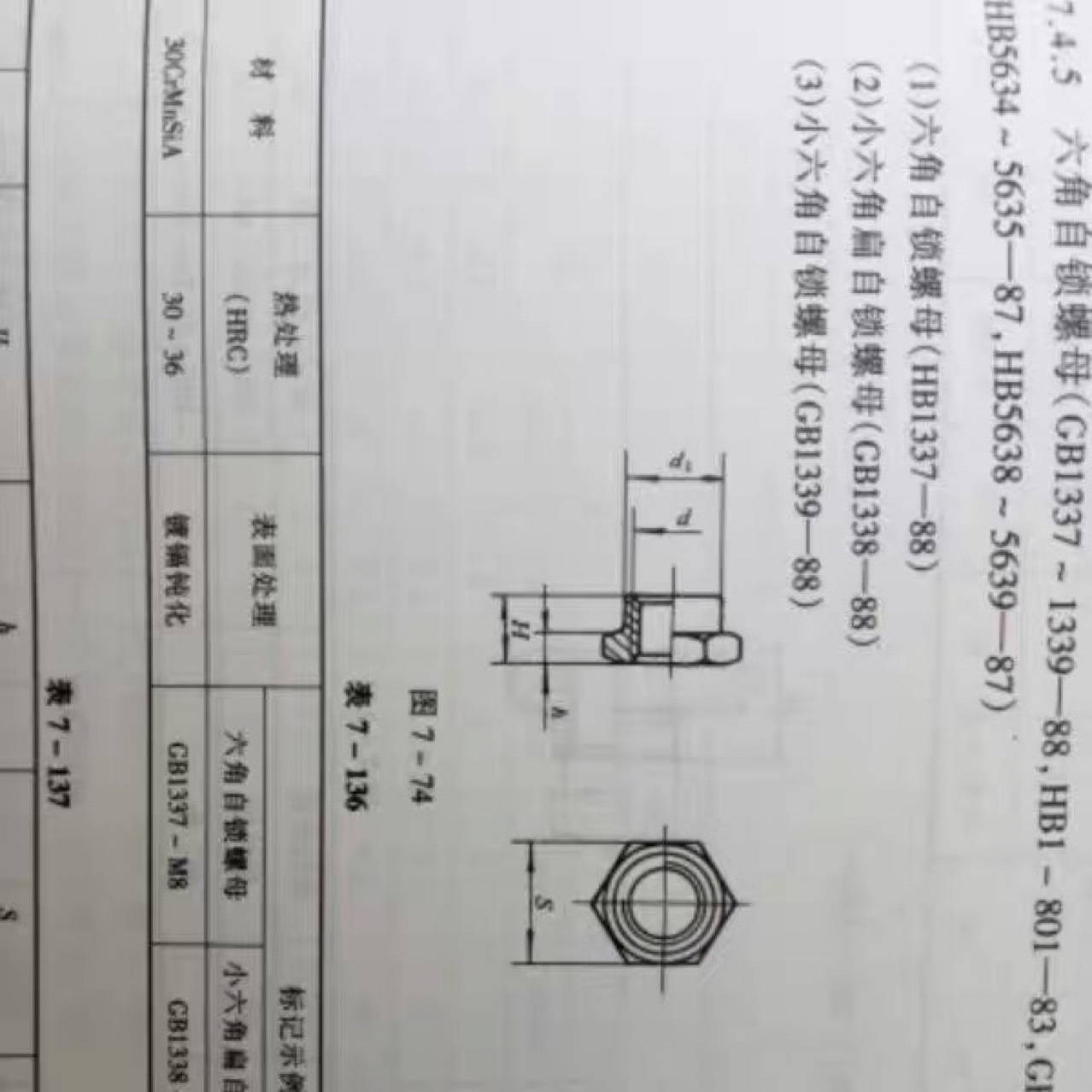 GB1337 六角自锁螺母 30CrMnSiA-阿里巴巴