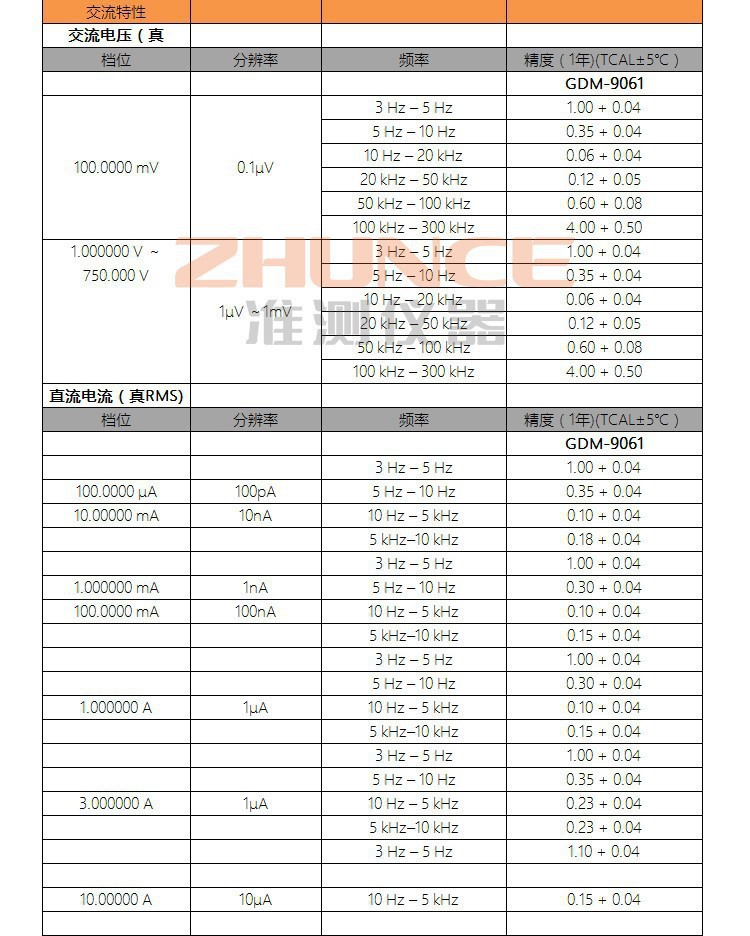 固纬台式万用表GDM-9061双量测可编程替代34461A数字万用表含税运-阿里巴巴