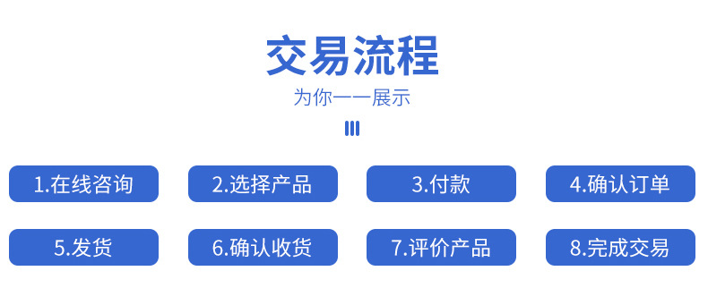 现货销售台湾立安东TOKUSIL 南吉沉淀白炭黑 颗粒233二氧化硅颗粒-阿里巴巴