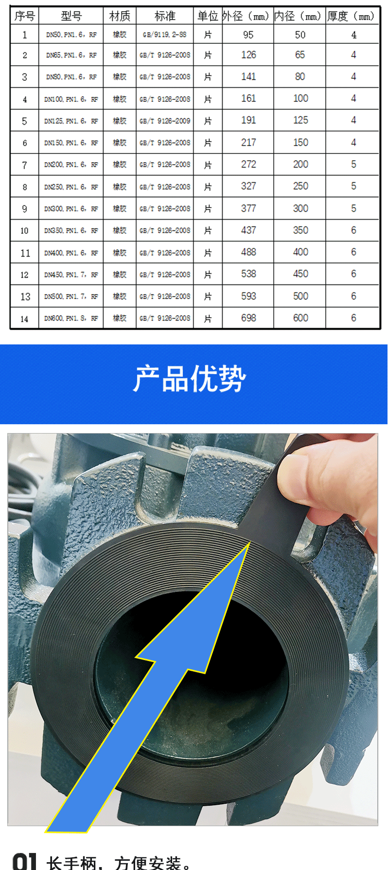 优质加厚橡胶法兰垫片阀门专用橡胶密封垫片三元乙丙橡胶法兰垫片-阿里巴巴
