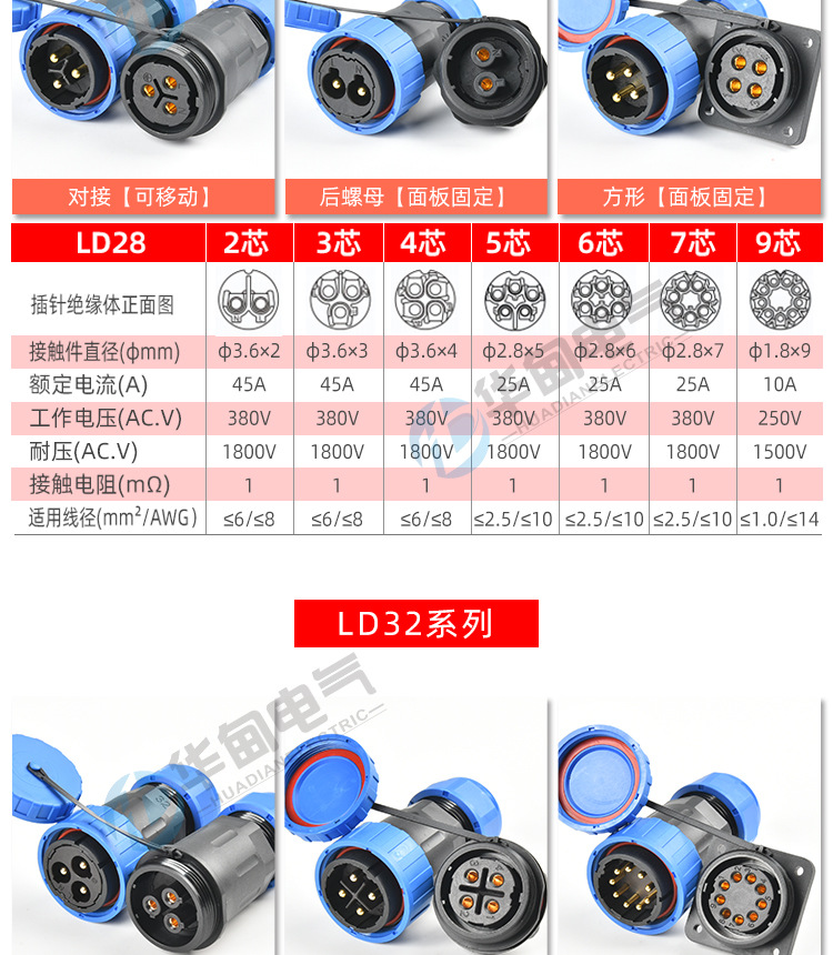 LD16/20/28免焊接防水航空插头公母对接工业连接器2 3 4芯IP68-阿里巴巴
