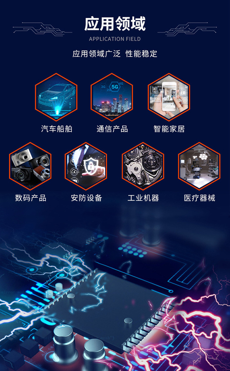 88E1112-C2-NNC1C000 芯片IC 集成电路一站式电子元器件BOM配单-阿里巴巴