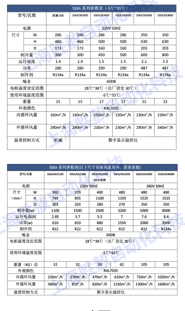 PLC控制柜机柜空调电气柜专用降温散热SSEA/SKJ-阿里巴巴