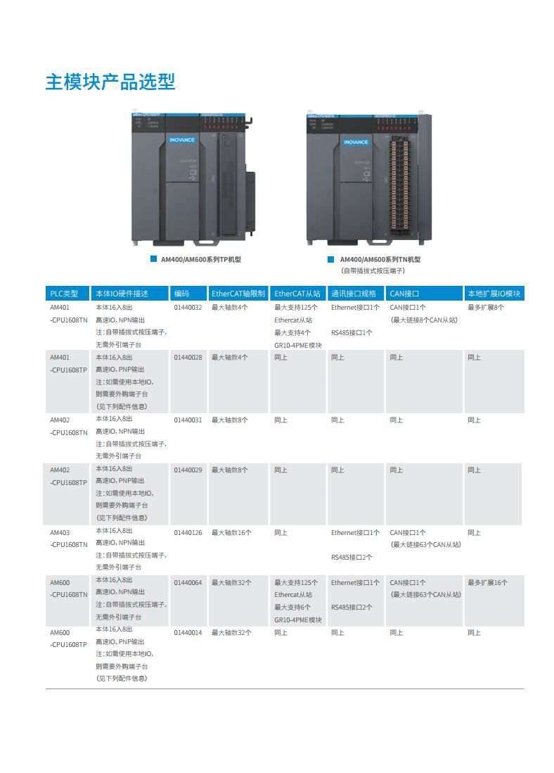 汇川PLC AM600-CPU1608TN 诚信专业明扬工控-阿里巴巴