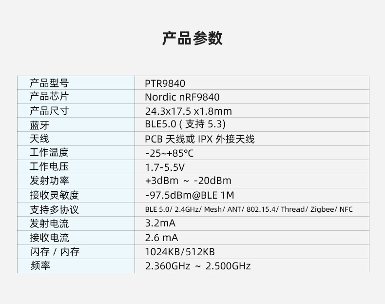 迅通科技nRF5340蓝牙5.3模块内置双核处理器支持MESH等多协议模组-阿里巴巴