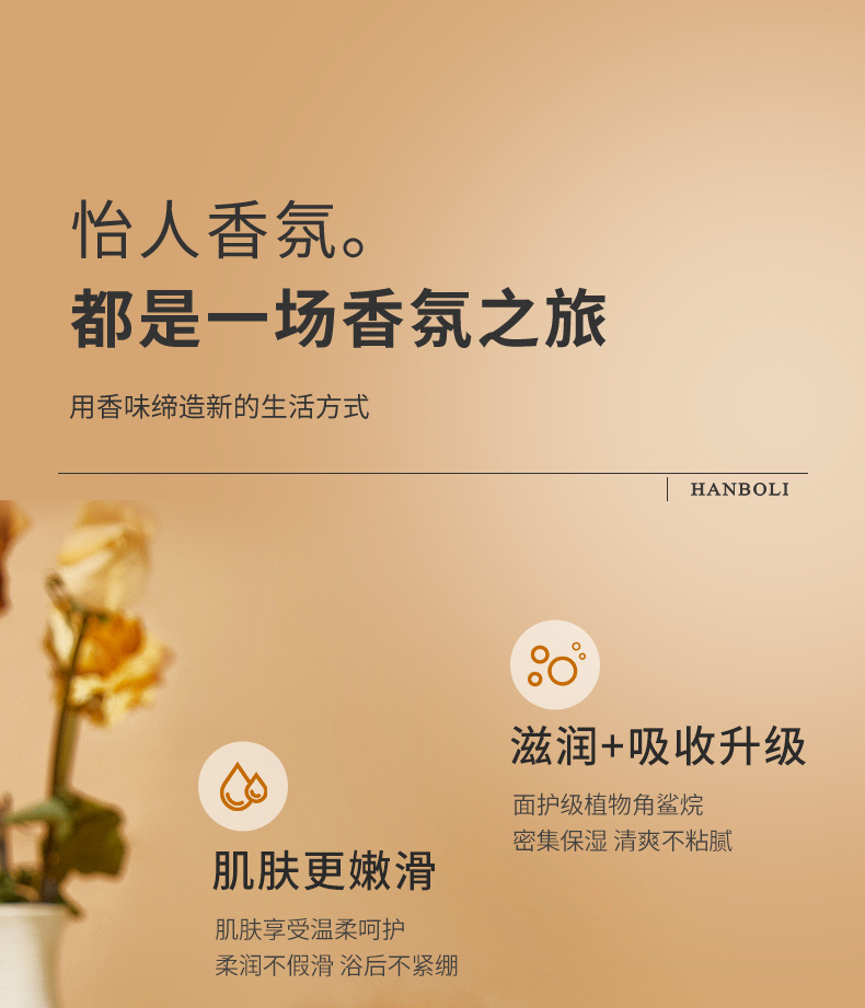 HANBOLI韩泊莉角鲨烷身体乳柔和滋润清爽不油腻香水味嫩肤身体乳-阿里巴巴