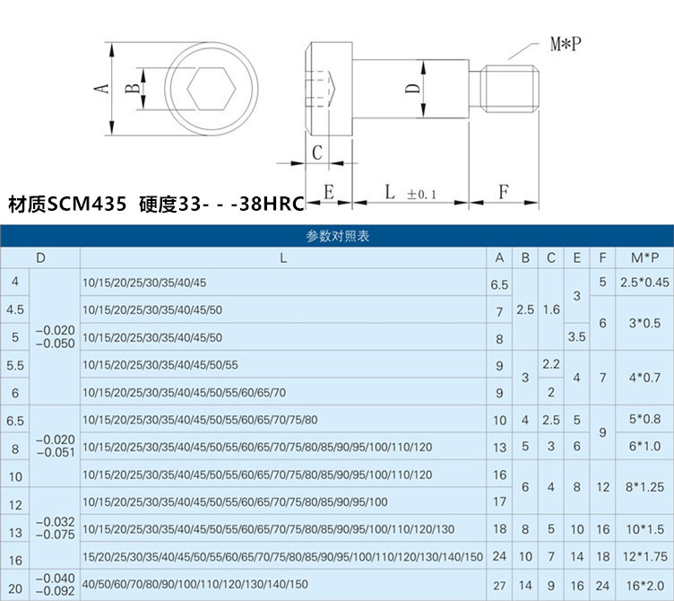 等高塞打螺丝 MSB8-10/15/20/25/30/35/40/45/50/60/70/80/90/100-阿里巴巴
