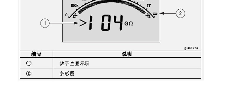 FLUKE 1550C福禄克F1508/1535/1555C FC KIT/1507绝缘电阻兆欧表-阿里巴巴