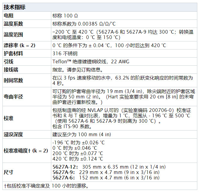 FLUKE福禄克5627A-6-B/X/D精密工业铂电阻温度计5627-9/5627-12-阿里巴巴