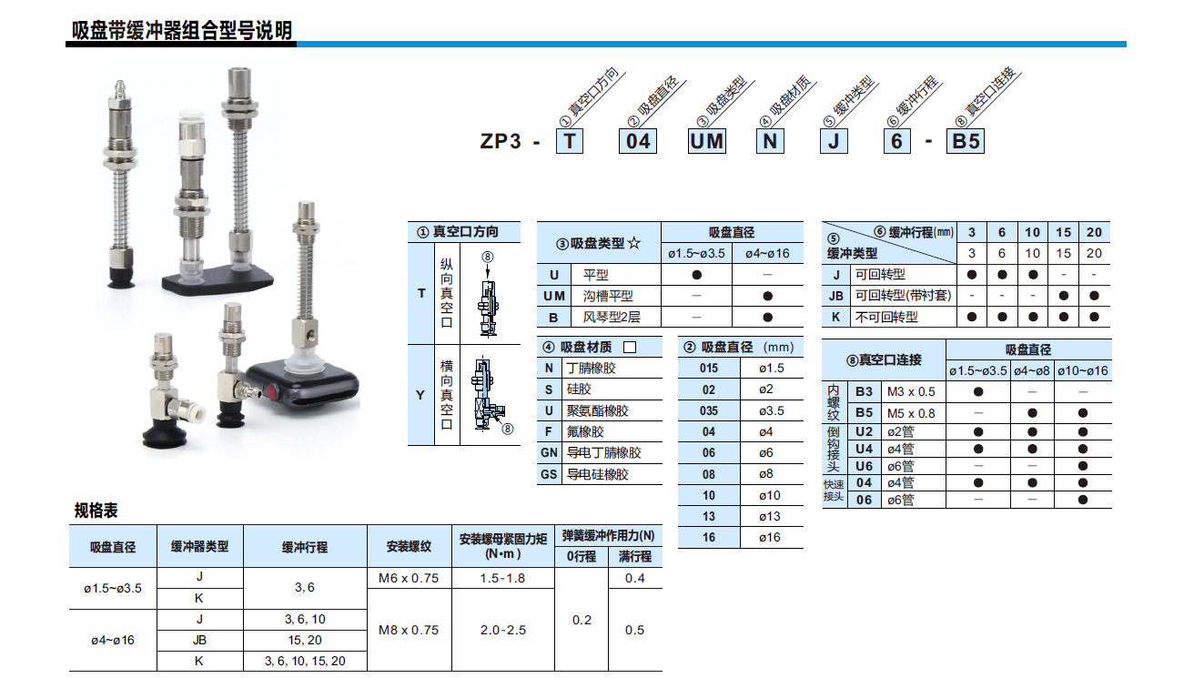 ZP3 U 真空迷你吸嘴防静电1.5/2/3.5不锈钢杆缓冲支架六角 吸盘-阿里巴巴