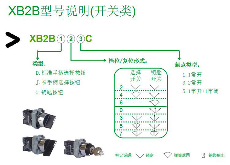 Schneider原装XB2BA21C=ZB2BZ101C+ZB2BA2C金属平头自复位按钮黑-阿里巴巴