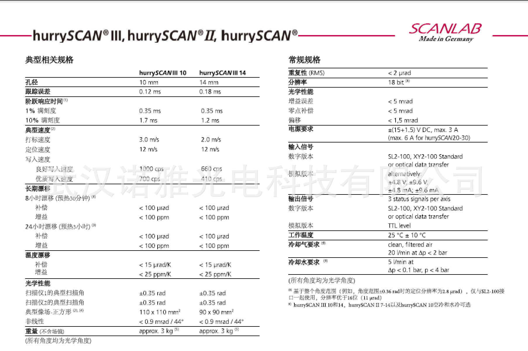 德国原装进口SCANLAB振镜扫描系统扫描头hurrySCAN系列-阿里巴巴