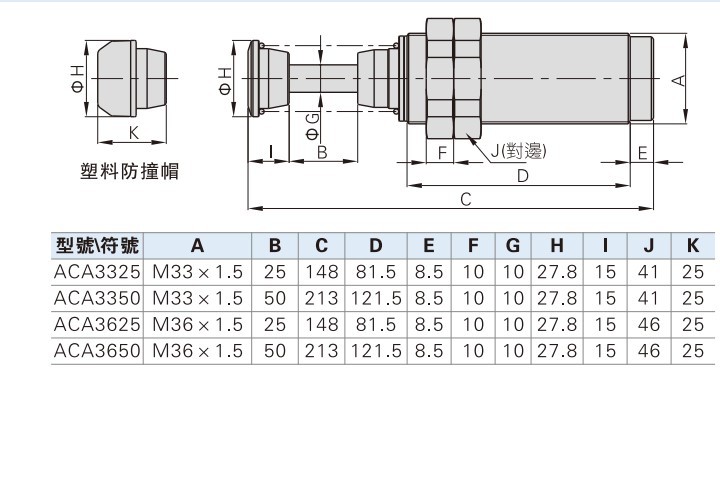 亚德客缓冲器 ACA0806-1 ACA1007-1 ACA1210-1 ACA1412-1 AirTAC-阿里巴巴